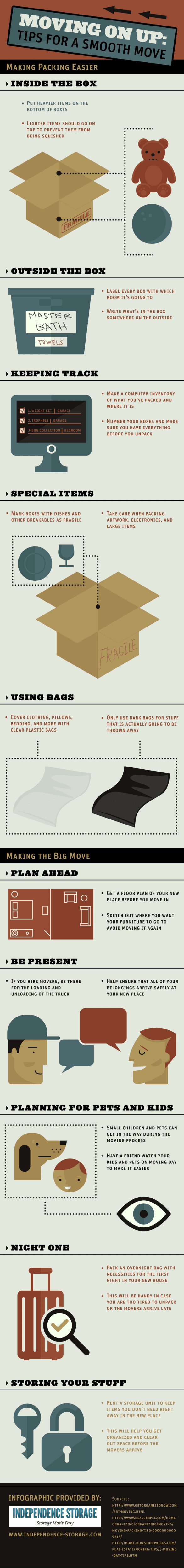 Learn Tips for a Smooth Move by Independence Storage